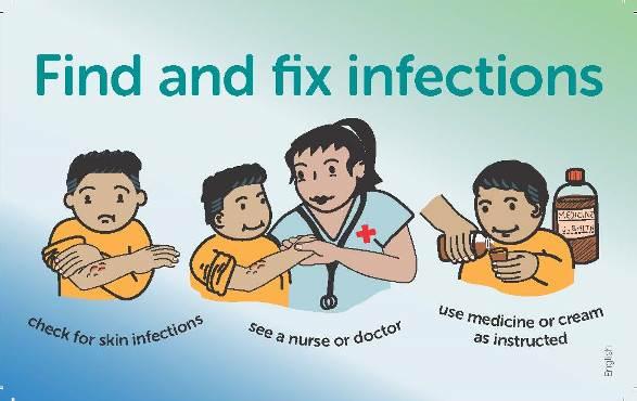 How To Stop Skin Infections | KidsHealth New Zealand's Trusted Voice On ...